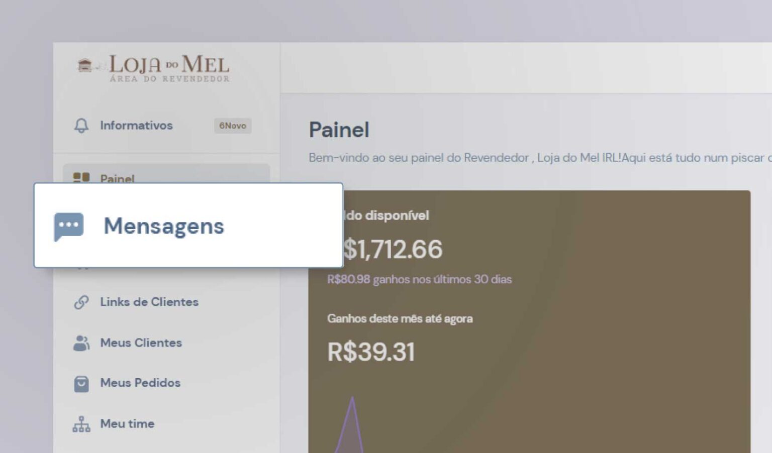 Área de Mensagens – Painel do Revendedor | MEL (Loja Oficial)